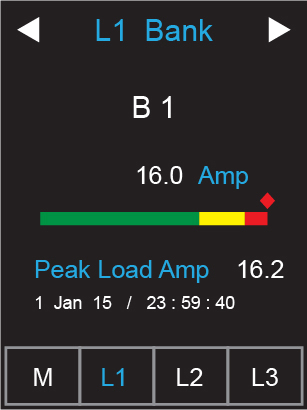 3-Phase Intelligent PDU | Austin Hughes