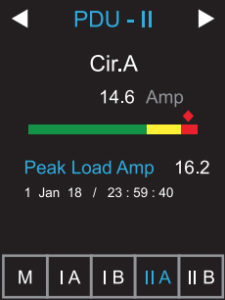 Intelligent Dual-Feed Rack PDU | Austin Hughes