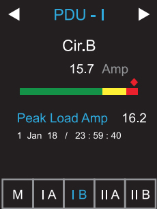 Intelligent Dual-Feed Rack PDU | Austin Hughes