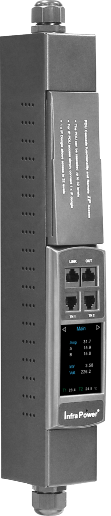 Rack Inline Meter | Austin Hughes