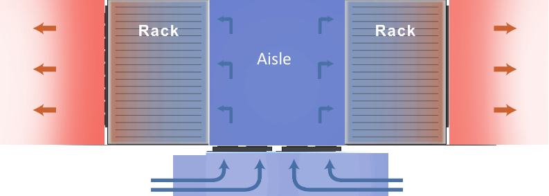 Basic Raised Floor Mount Fan | Austin Hughes