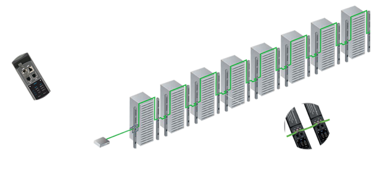 1-Phase Intelligent PDU | Austin Hughes