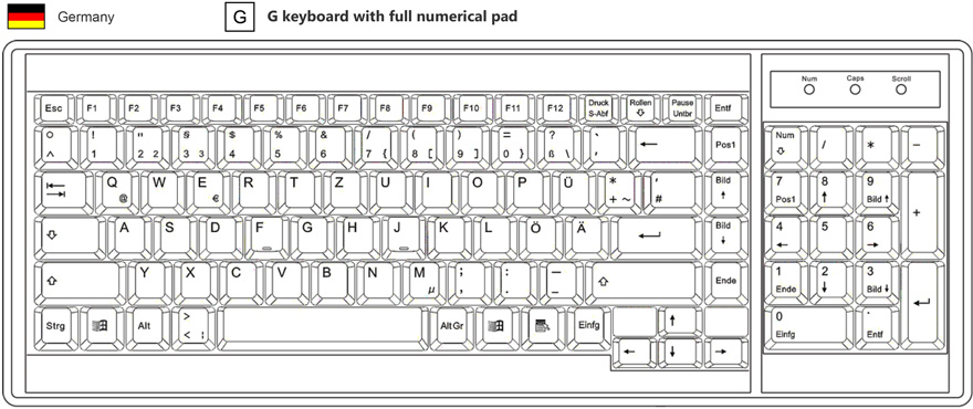 G Keyboard With Full Numerical Pad | Resources | Austin Hughes