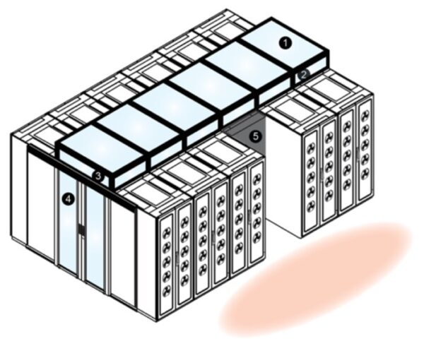 Cold Aisle Containment | Austin Hughes
