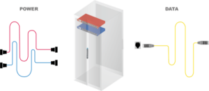 PDU Solutions for Dual Power Sources | Blog | Austin Hughes