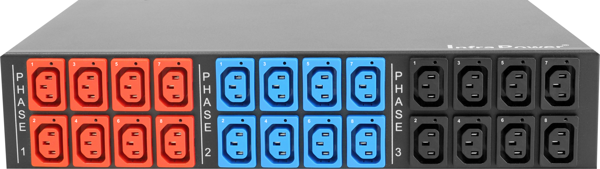 3-Phase Basic PDU | Austin Hughes