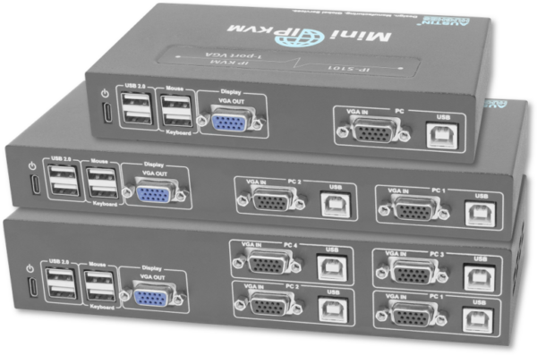 Mini IP KVM | Austin Hughes