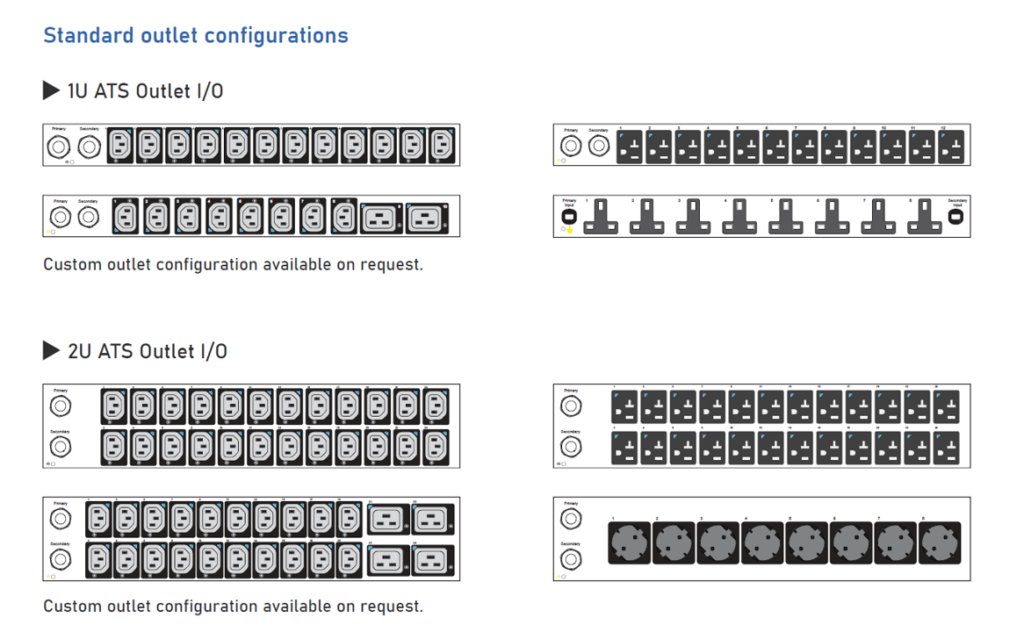 1-Phase W-series iATS | Page 4 of 32 | Austin Hughes