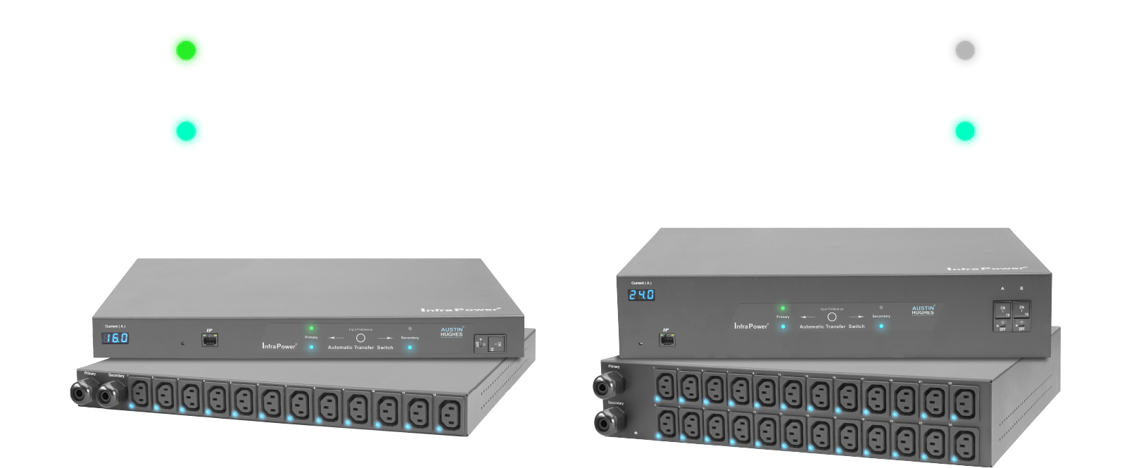 1-Phase B-series iATS | Austin Hughes